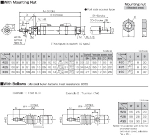 Horiuchi MR70 Mini Cylinder | Kouei Japan Trading | Get Quotation