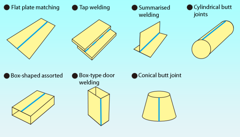 Matsumoto Kikai SLM-200 ~ 1200 Sliderman | Kouei Japan Trading | Get ...
