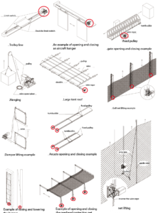 Maxpull Reciprocating towing endless winch EME series | Kouei Japan ...