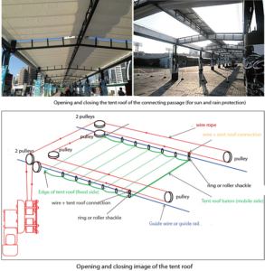 Maxpull Mini Reciprocating Endless Winch EMX Series | Kouei Japan ...