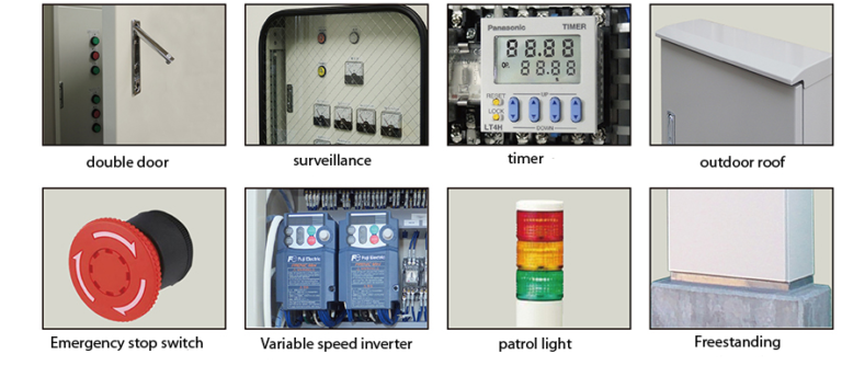 Maxpull Electric winch dedicated centralized control panel MECB series ...