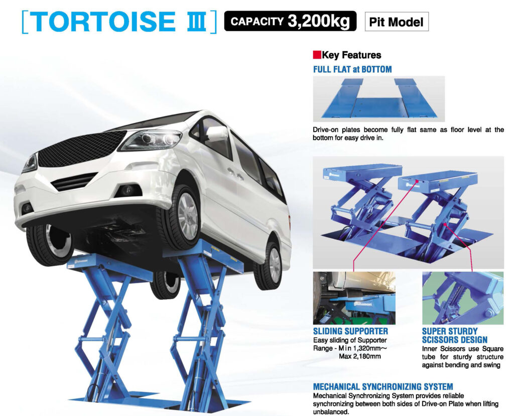 SUGIYASU SCL3000A Compact Scissor Lift | Kouei Japan Trading | Get ...