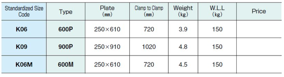 Kondotec KT Pipe Step | Kouei Japan Trading Co., Ltd.