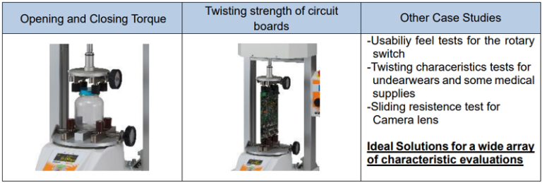 IMADA TAA-MTS-TB series Torque-Angle Measurement Unit | Kouei Japan ...