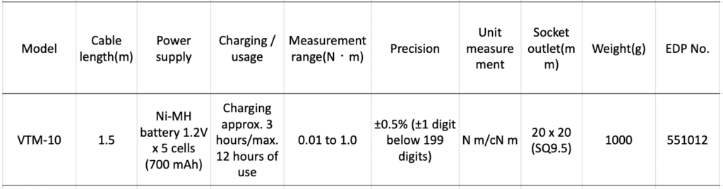Vessel No.VTM-10 Torque Meter | Kouei Japan Trading | Get Quotation