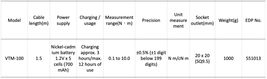 Vessel No.VTM-100 Torque Meter | Kouei Japan Trading | Get Quotation