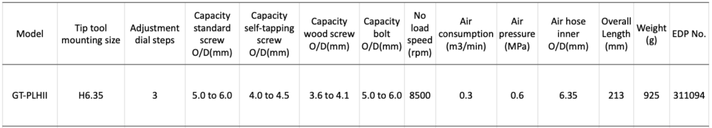 Vessel No.GT-PLHII Air Screwdriver Clutch Type | Kouei Japan Trading | Get Quotation