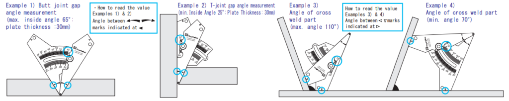 Niigata Seiki WGA-65 Angle Gauge | Kouei Japan Trading | Get Quotation