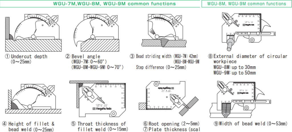 Niigata Seiki WGU-8M Welding Gauge | Kouei Japan Trading | Get Quotation