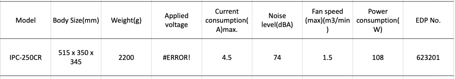 Vessel No.IPC-250CR Ion Parts Cleaner | Kouei Japan Trading | Get Quotation