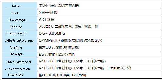 Chiyoda Seiki 2ME-50 Digital Mixer Applicable Gas: Argon, Carbon ...