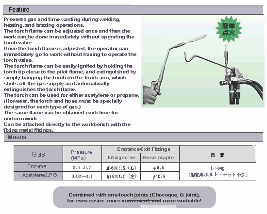 Chiyoda Seiki CH-GSⅡ Gas Saver For Gas Welding – Heating And Brazing ...