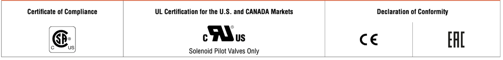 Ross Asia ISO 5599-1 (W60 series) ISO valve series | Kouei Japan ...