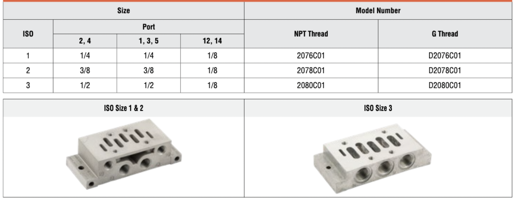 Ross Asia ISO 5599-1(W64 series) ISO valve series | Kouei Japan Trading ...