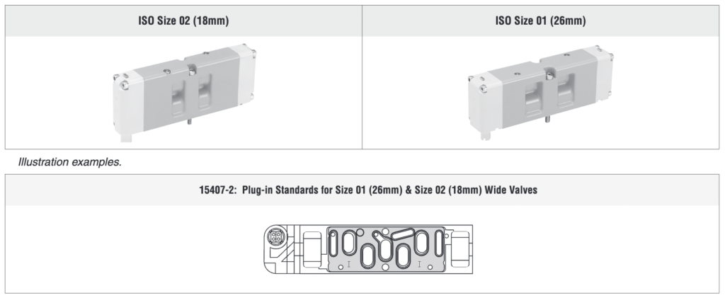 Ross Asia ISO 15407-2(W66 series) ISO valve series | Kouei Japan Trading | Get Quotation