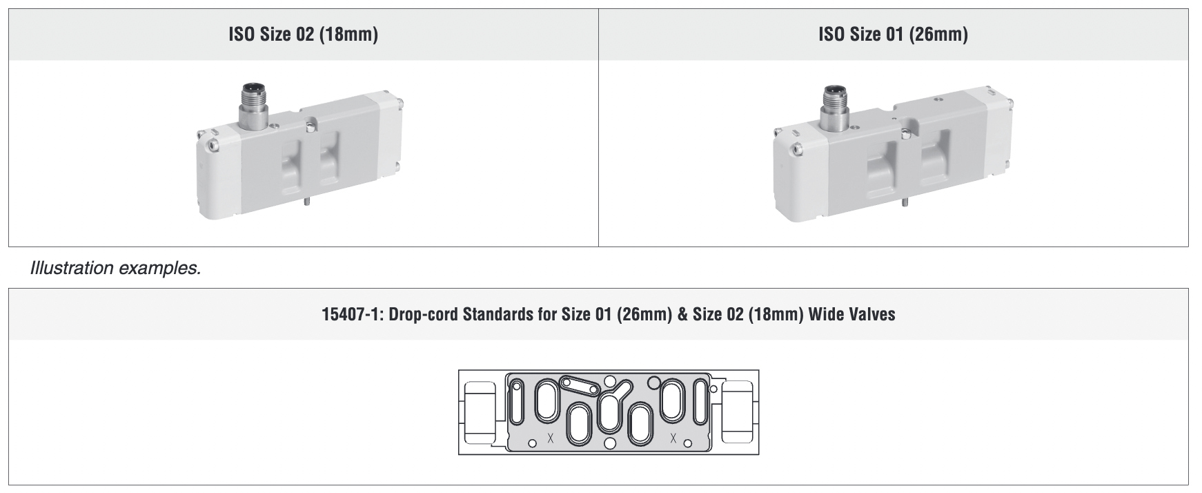 Ross Asia ISO 15407-1(W66 series) ISO valve series | Kouei Japan ...