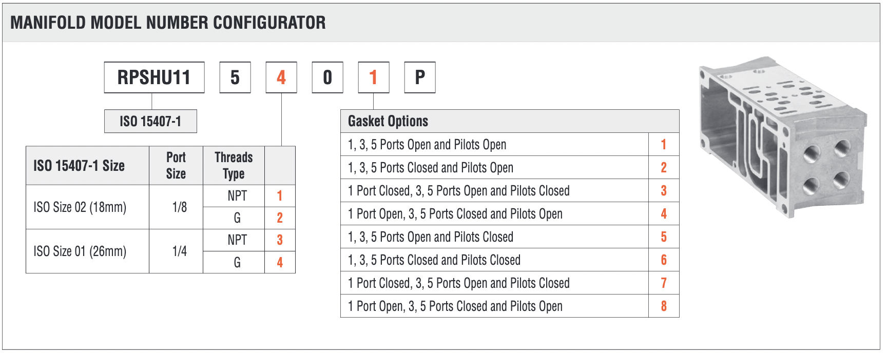 Ross Asia ISO 15407-1(W66 series) ISO valve series | Kouei Japan ...