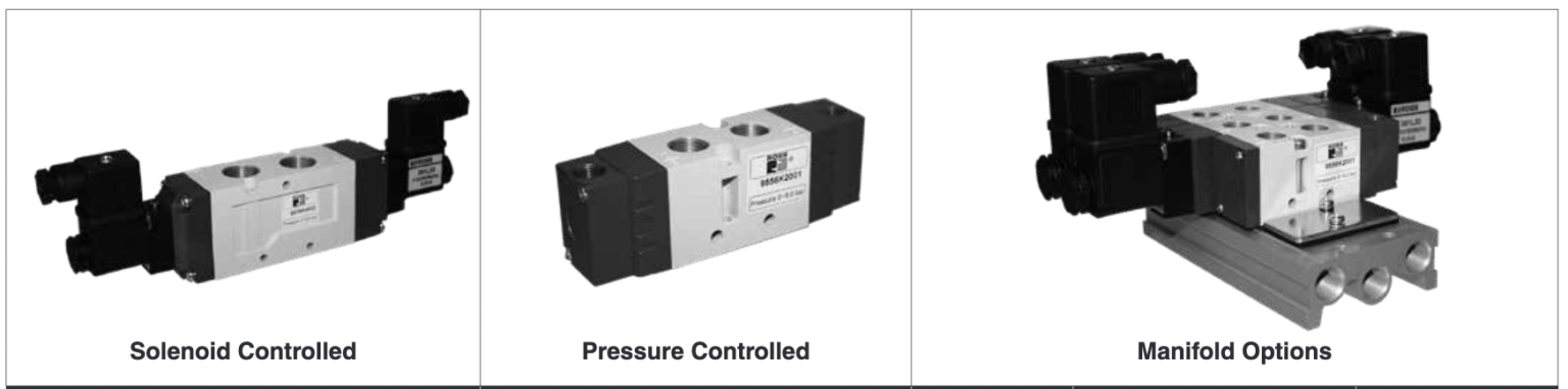 Ross Asia Inline slimline 95 series Inline spool valve | Kouei Japan ...