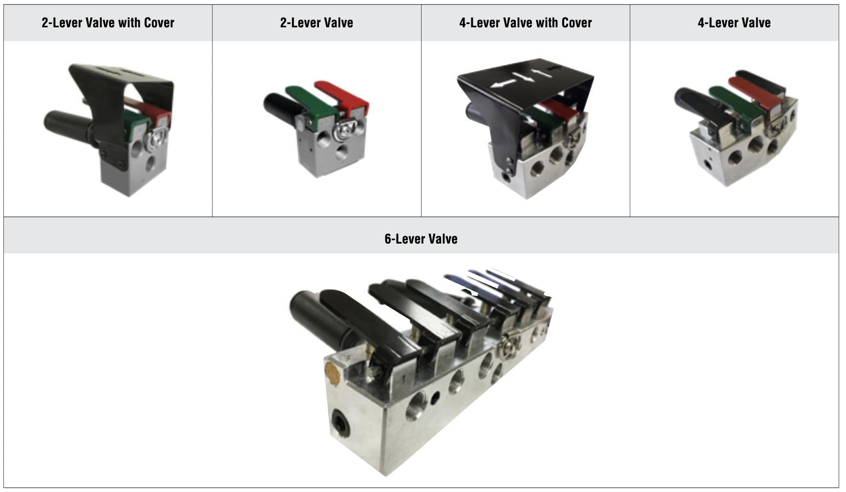 Ross Asia No.1 to 6 lever options Pendant valve | Kouei Japan Trading ...