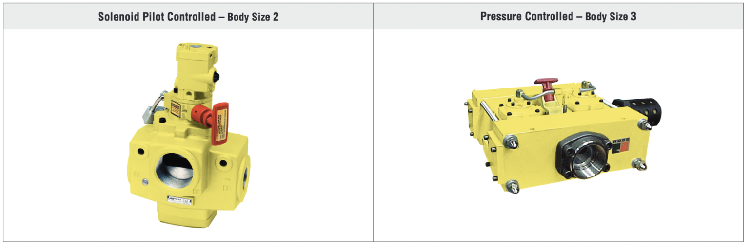 Ross Asia 27 Series Lockout LOX Valve Safety cat. 1, PL c, pilot valve ...