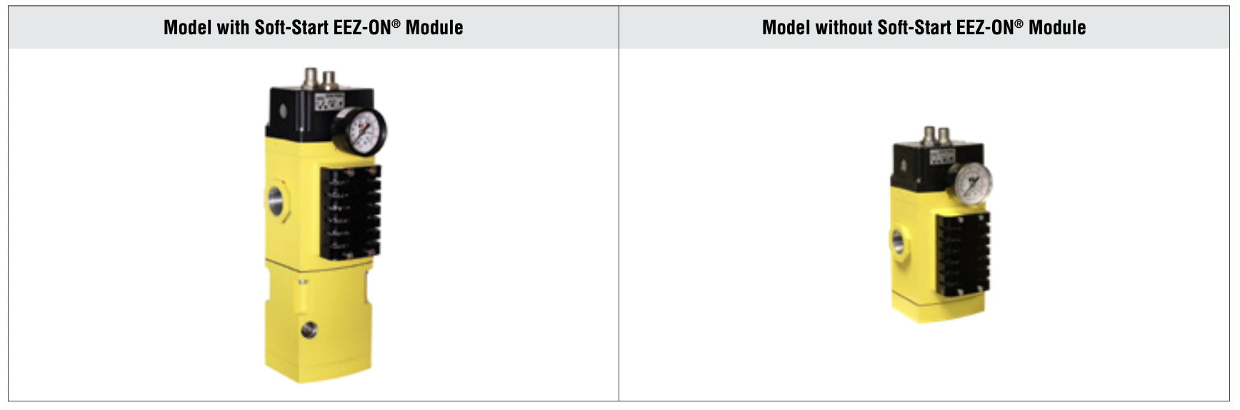 Ross Asia M35 series double valve Safety cat. 4 PL e, external ...