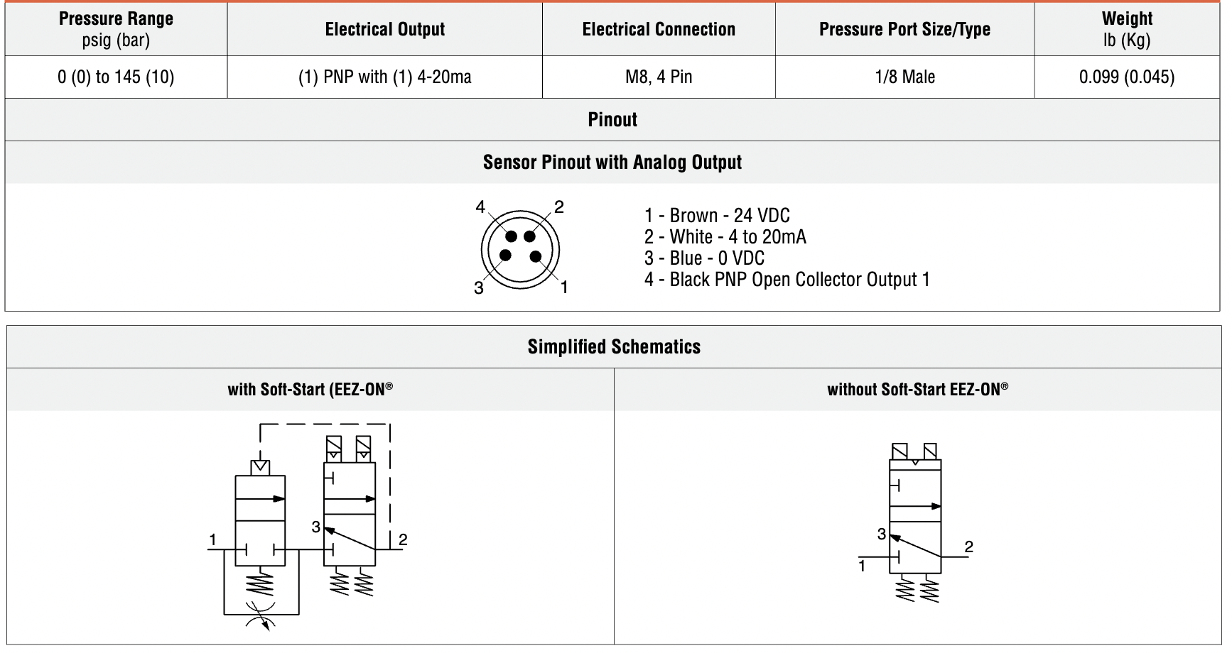 Ross Asia M35 series double valve Safety cat. 4 PL e, external ...