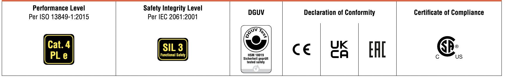 Ross Asia Safety Air Entry Assembly with M35 Series Safety Exhaust ...