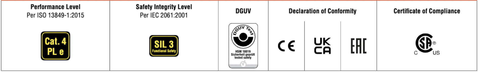 Ross Asia Safety Air Entry Assembly with M35 Series Safety Exhaust ...