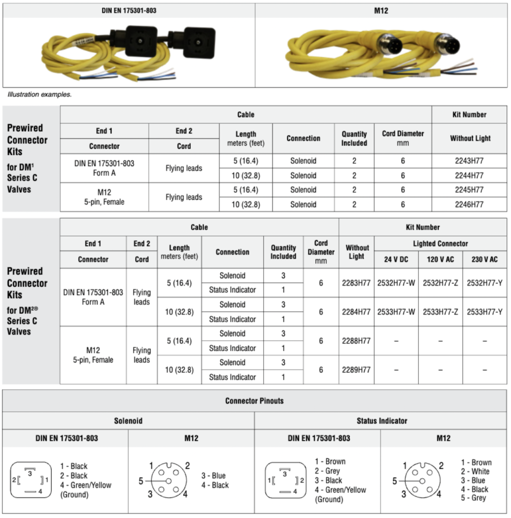Ross Asia Safety Air Entry Assembly with DMC Series Safety Exhaust ...