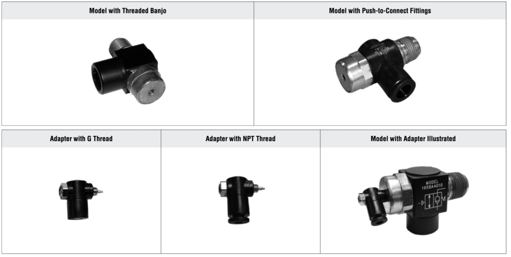 Ross Asia 19 Series Pilot Operated Check Valve Safety cat. 1 PL c, in ...