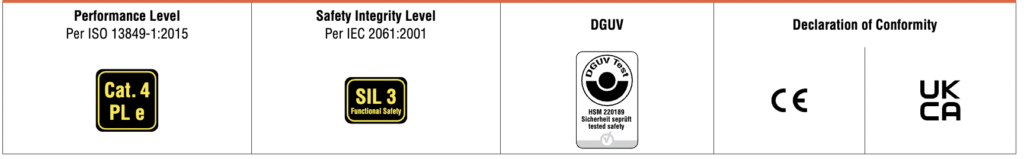 Ross Asia HDBH series | Kouei Japan Trading | Get Quotation