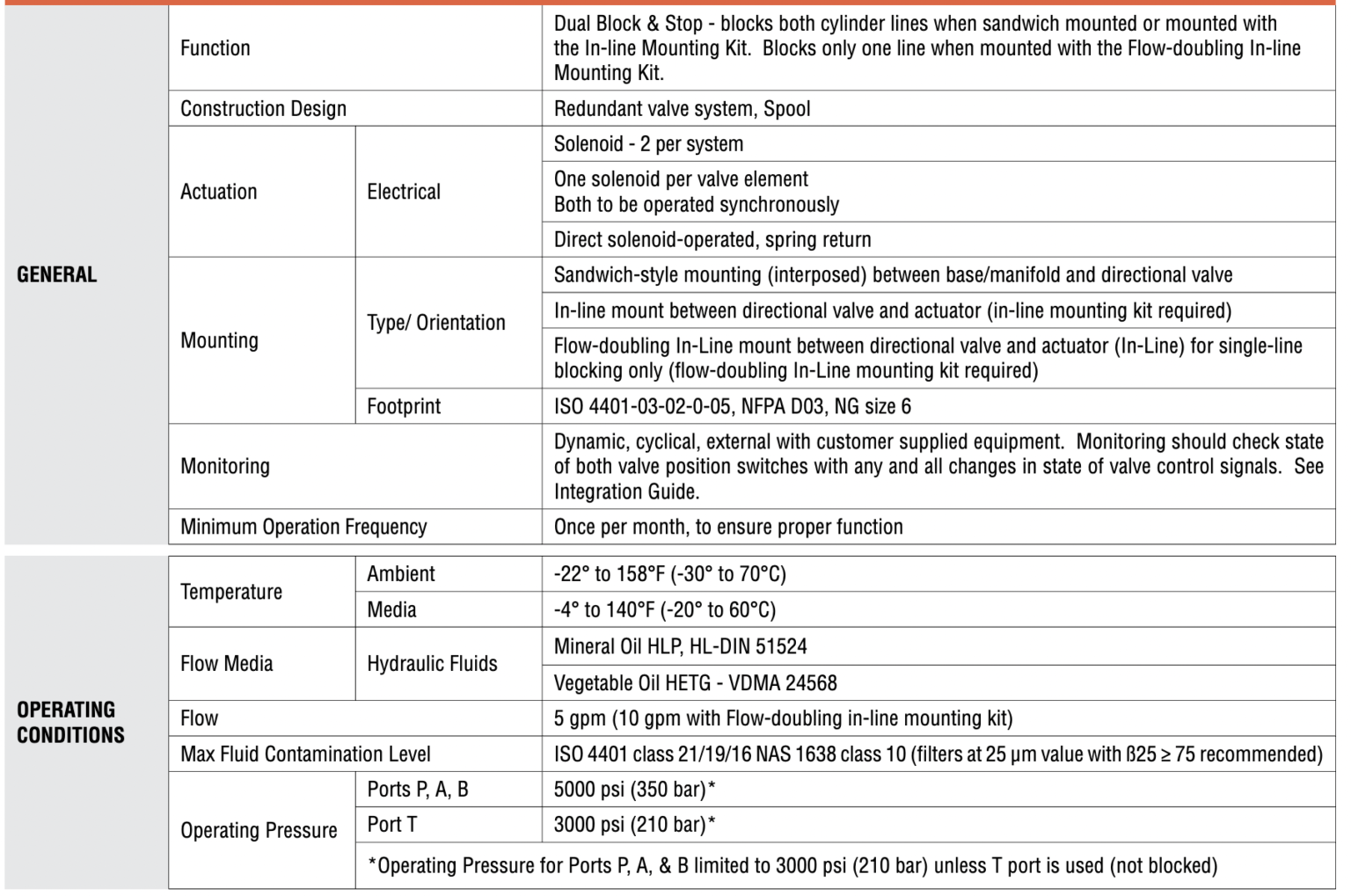 Ross Asia HDBH series | Kouei Japan Trading | Get Quotation