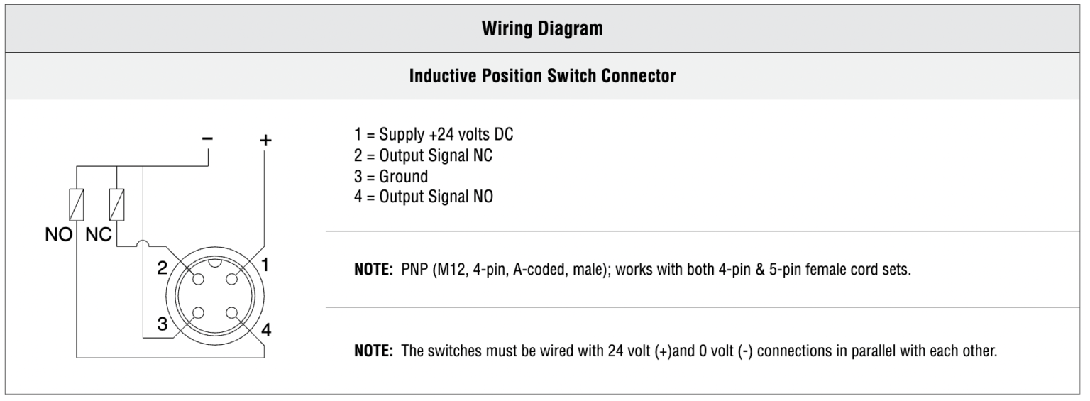 Ross Asia HDBH series | Kouei Japan Trading | Get Quotation