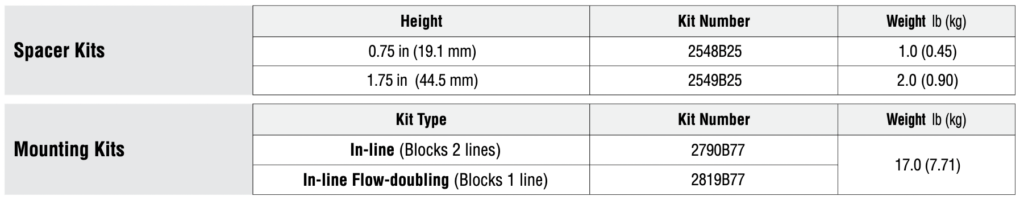 Ross Asia HDBH series | Kouei Japan Trading | Get Quotation