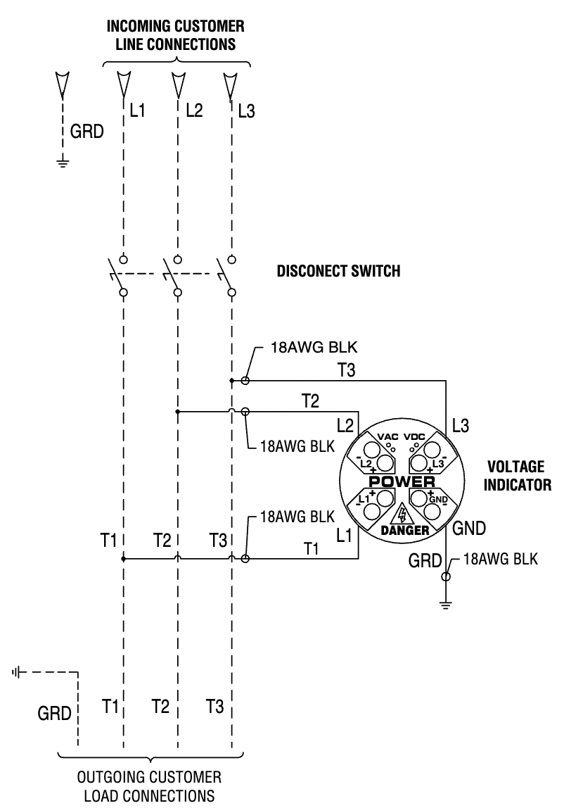 Ross Asia LOX® series Electrical isolator | Kouei Japan Trading | Get ...