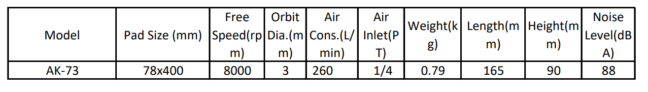 Saitamaseiki AK-73 Orbital sanders, wet sanders | Kouei Japan Trading ...