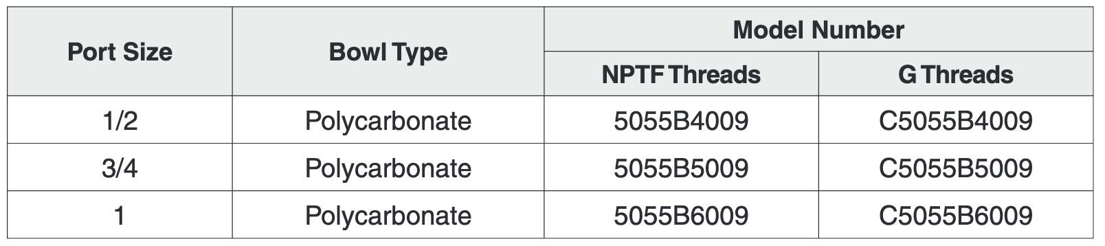 Ross Asia Silencer/Reclassifier | Kouei Japan Trading | Get Quotation
