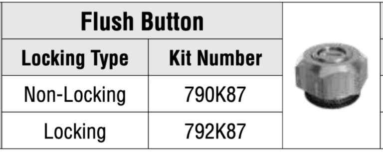 Ross Asia Manual Override Button Flash and expansions options | Kouei ...