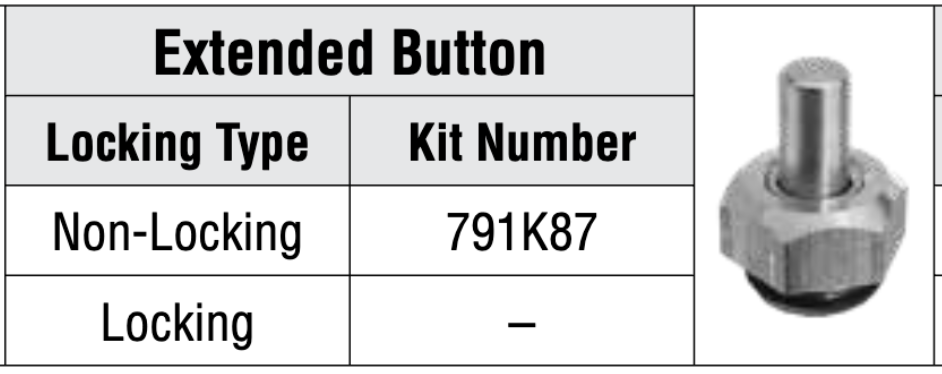 Ross Asia Manual Override Button Flash and expansions options | Kouei ...