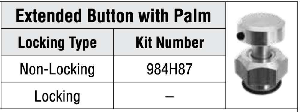 Ross Asia Manual Override Button Flash and expansions options | Kouei ...
