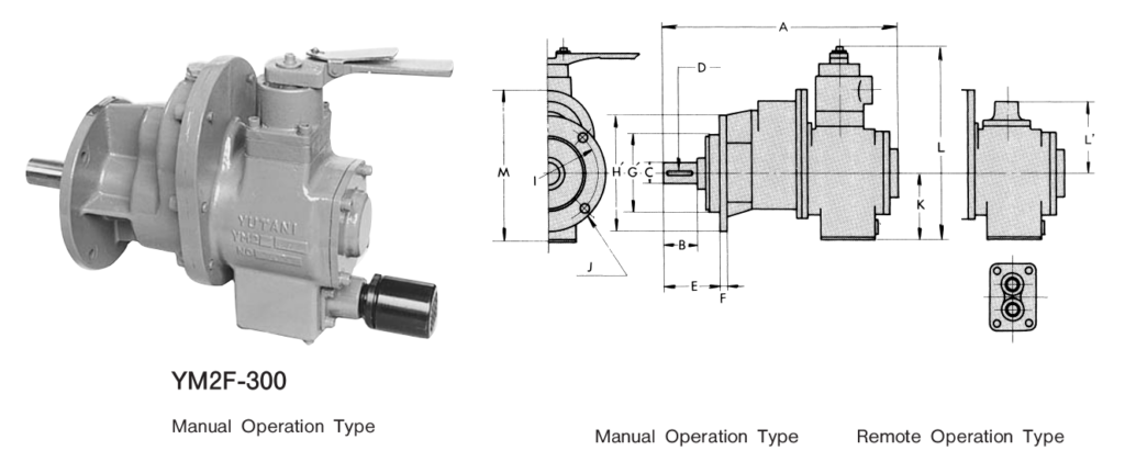Yutani YMF-R Air Motors Kouei Japan Trading | Get Quotation