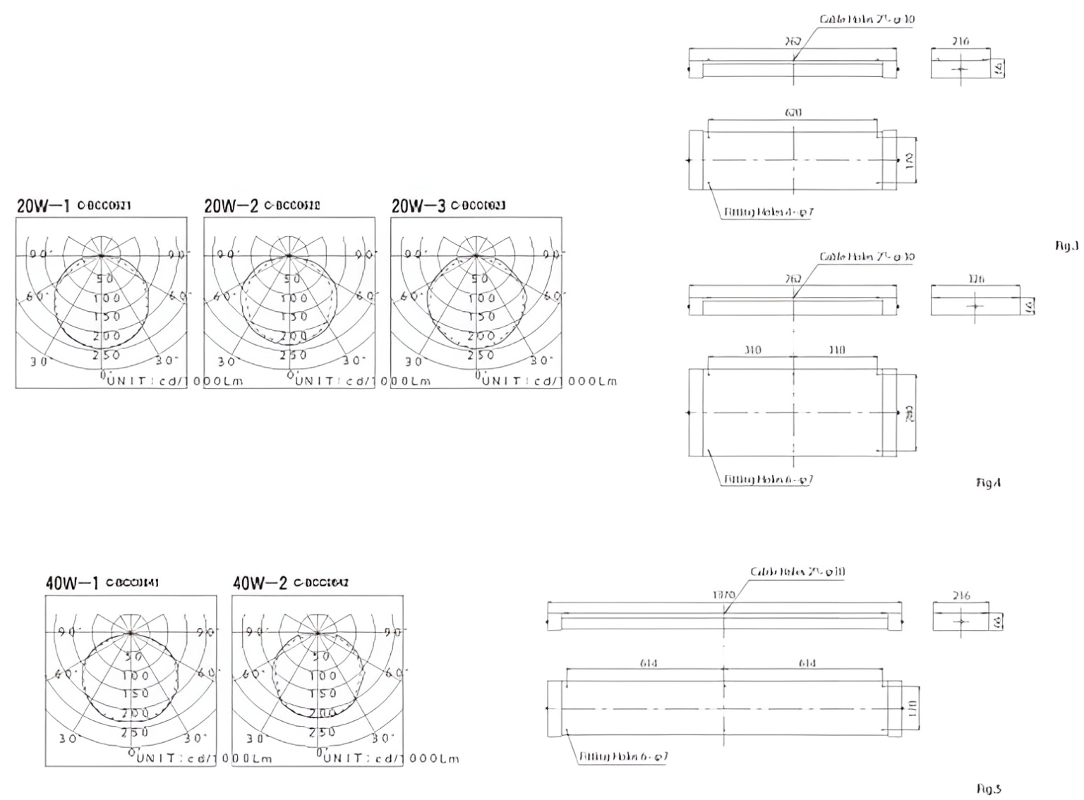 Kokosha Fluorescent Tube Type LED Lights Ceiling Light Surface Type ...