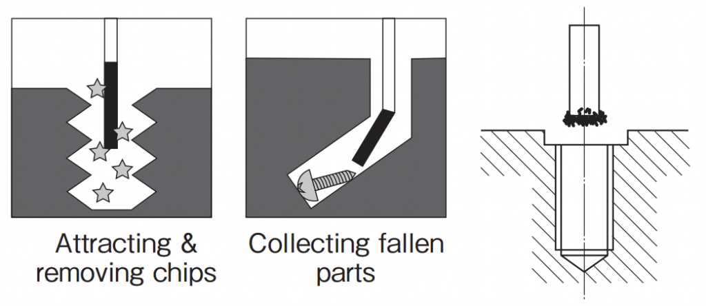 K MAGNETIC HOLE CLEANER Kanetec | Kouei Japan Trading | Get Quotation