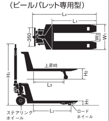Okudaya Giken Specially Designed For Beer Pallets Catch Pallet Truck ...