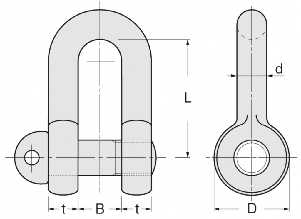 SC Shackle Standard Shackle Naniwa | Kouei Japan Trading | Get Quotation