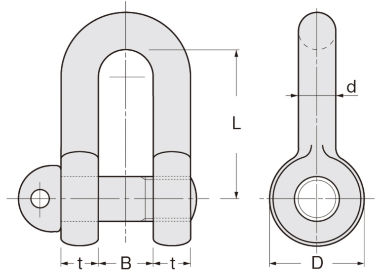SC Shackle Standard Shackle Naniwa | Kouei Japan Trading | Get Quotation