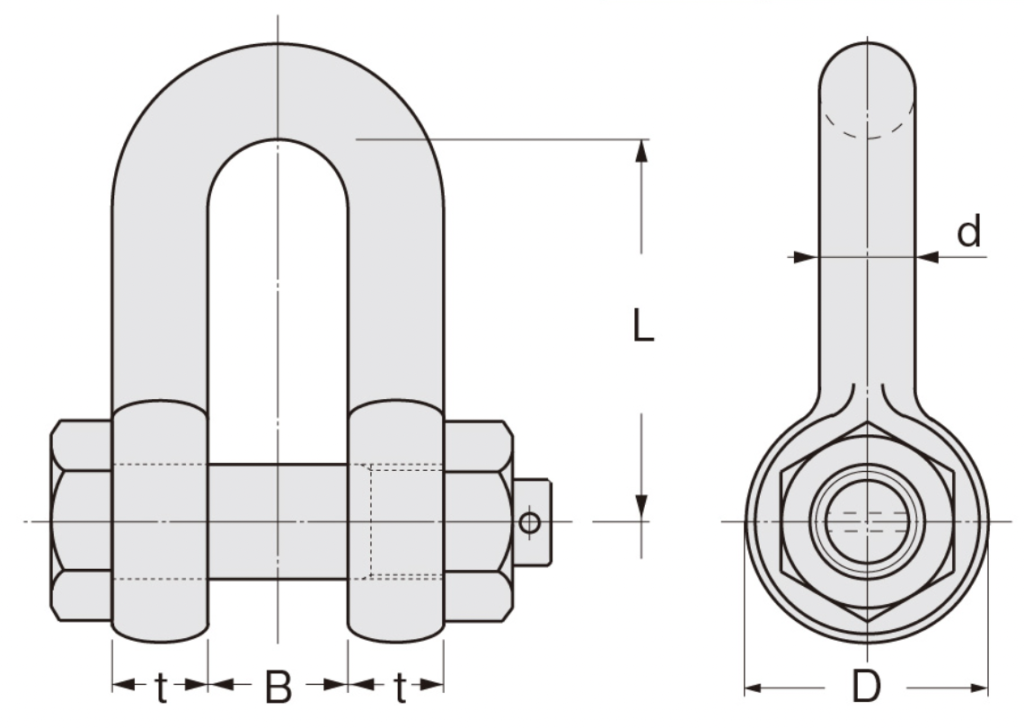 SB Shackle Standard Shackle Naniwa | Kouei Japan Trading | Get Quotation