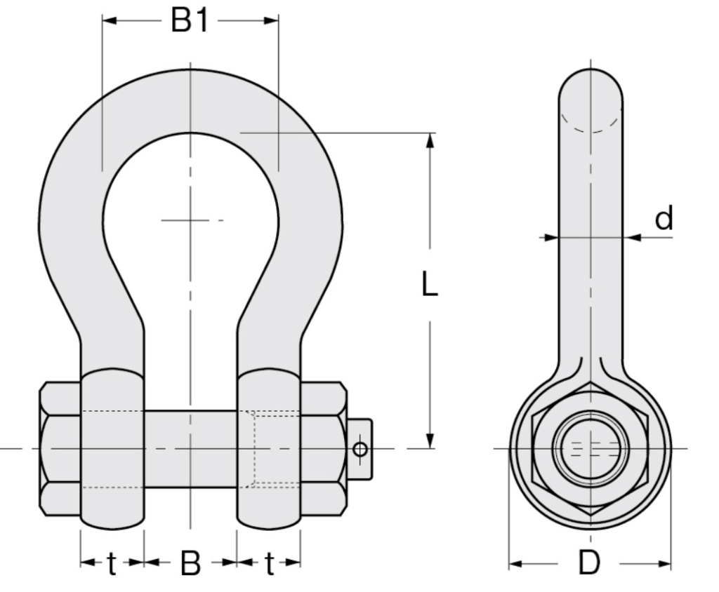 BB Shackle Standard Shackle Naniwa | Kouei Japan Trading | Get Quotation