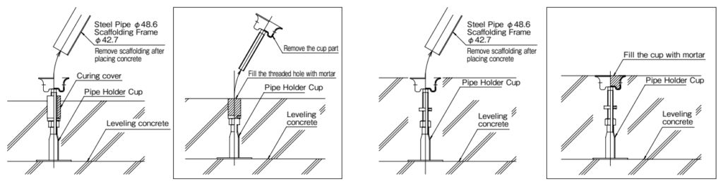 Okabe A30-0020 Pipe Holder Cup | Kouei Japan Trading | Get Quotation