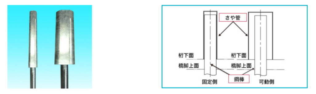Tomoe Steel Bar Stopper | Kouei Japan Trading | Get Quotation